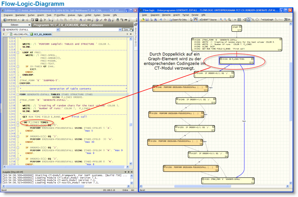 CT-Software | Anwendungsgebiete innerhalb der ABAP™ Programmierung