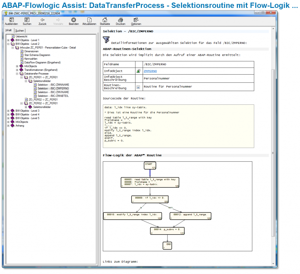 CT-Software | Software-Assistenten