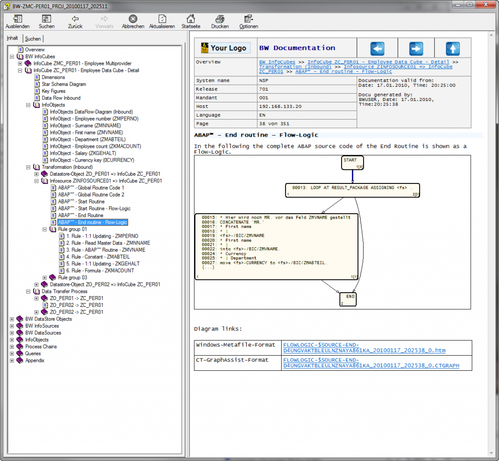CT-Software | Documentation – Output formats