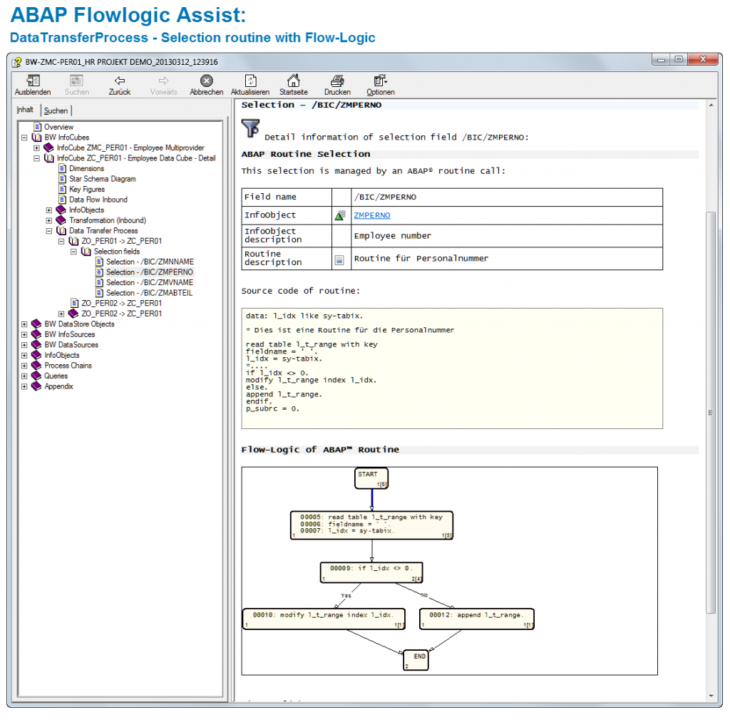 CT-Software | Documentation – Backend Objects