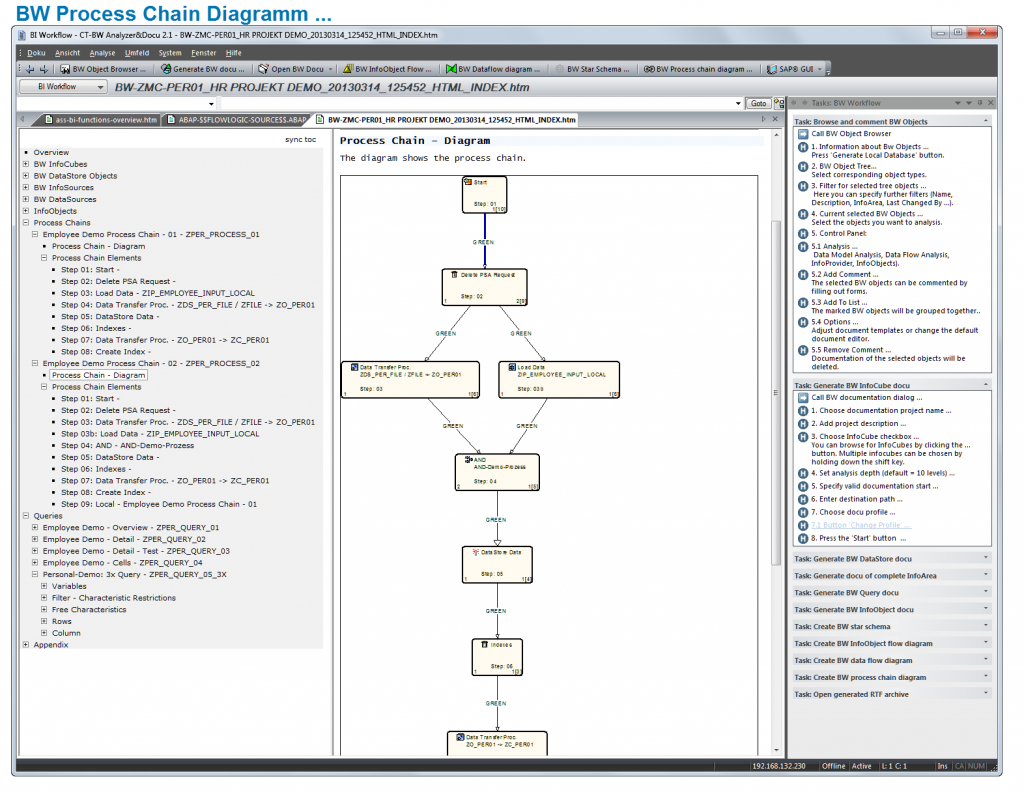 CT-Software | Documentation – Backend Objects