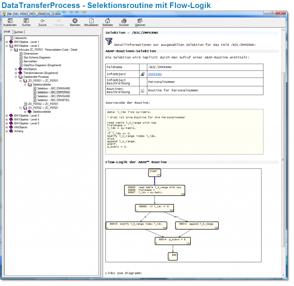 CT-Software | Dokumentation – Backend Objekte