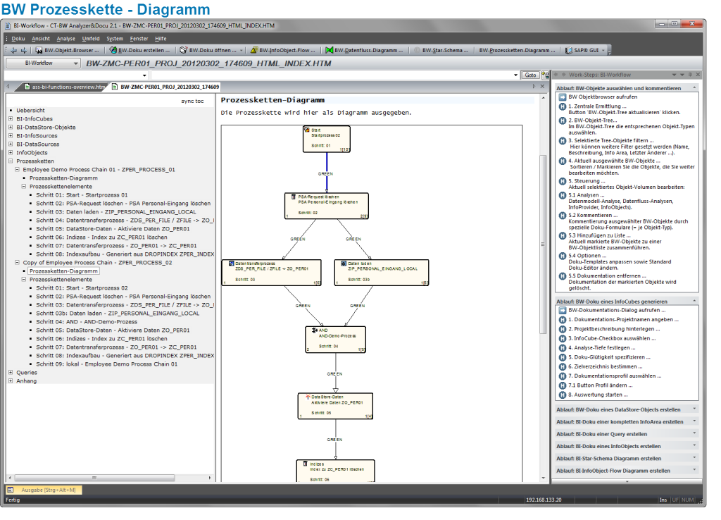 CT-Software | Dokumentation – Backend Objekte