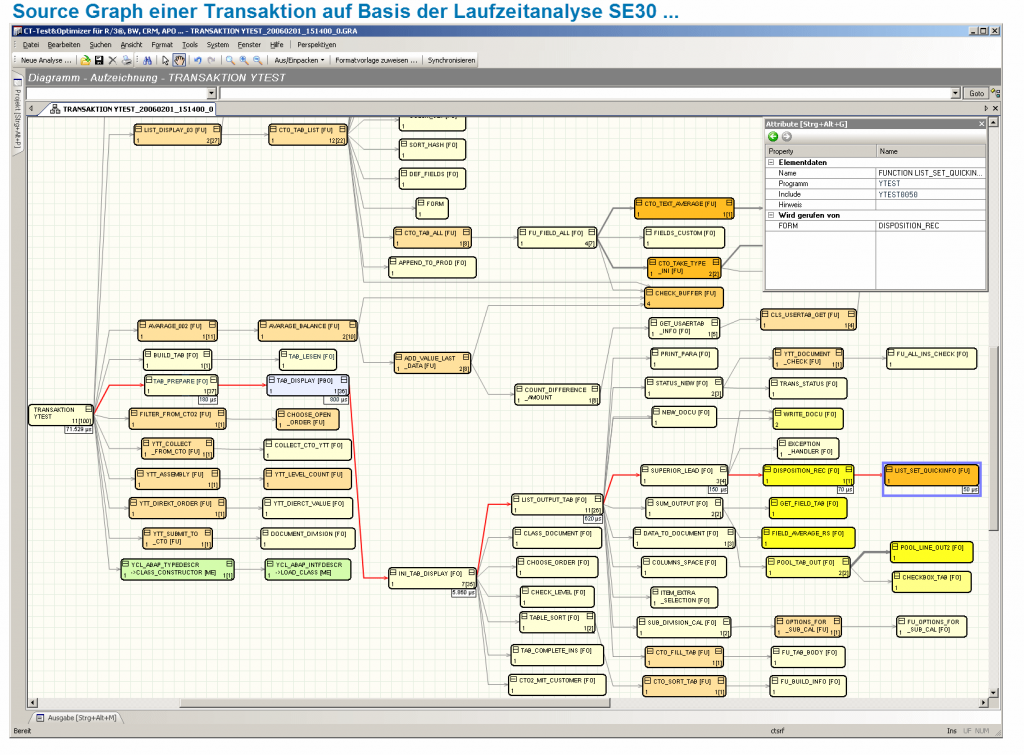 CT-Software | CT-Test&Optimizer 2.0