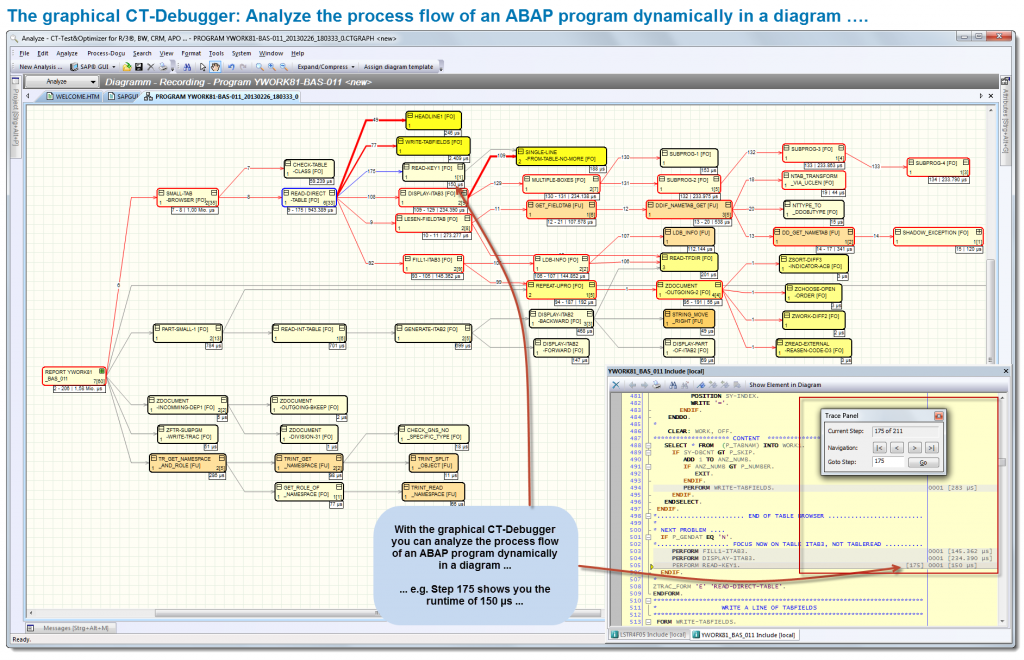 CT-Software | CT-Test&Optimizer 2.0