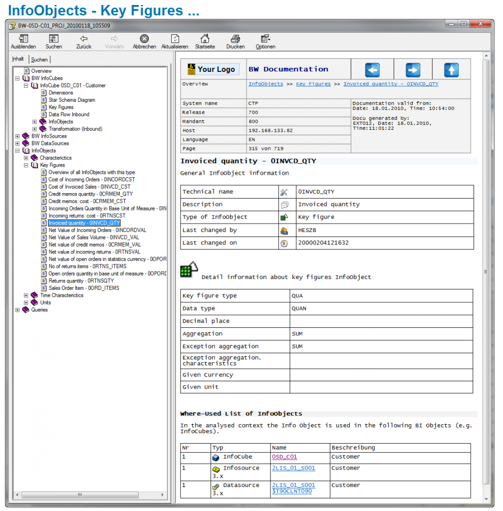 CT-Software | Documentation – Backend Objects